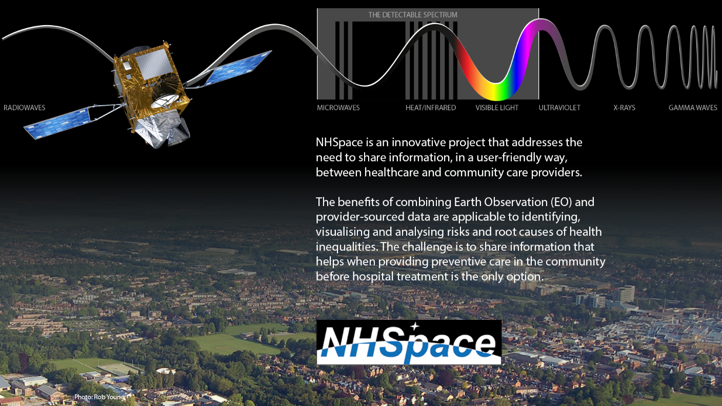 NHSpace | ESA Space Solutions